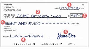How to use a check | Level up your life